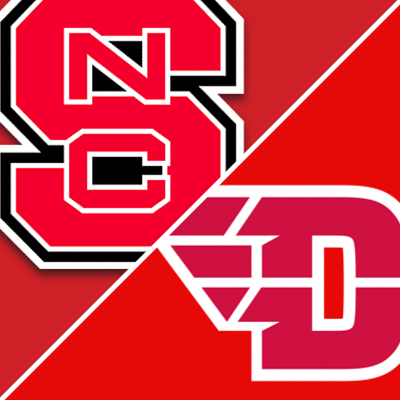 NC State beats Dayton 76-64